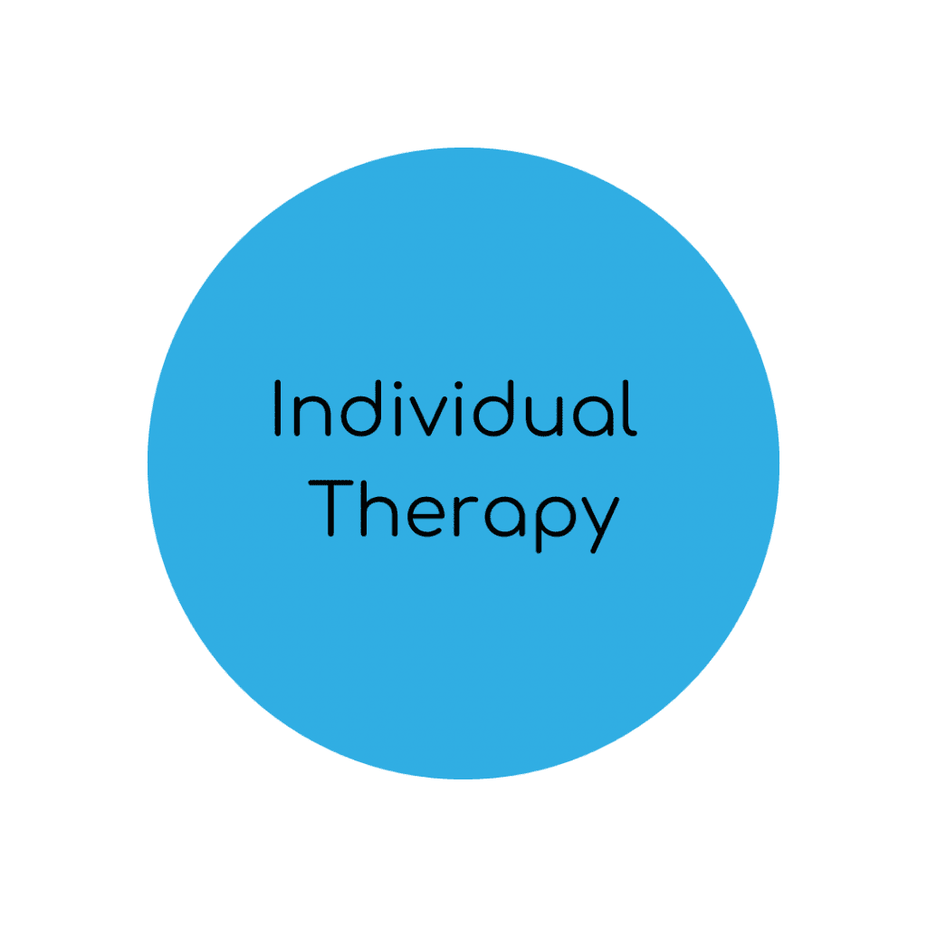 The Breakthrough Counselor I Individual & Couples Therapy